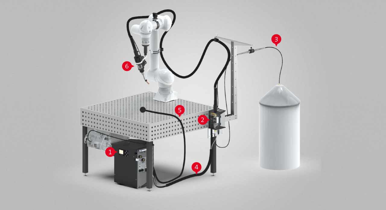 SKS: SKS Cobot Solutions - Cost-effective welding with Q9S